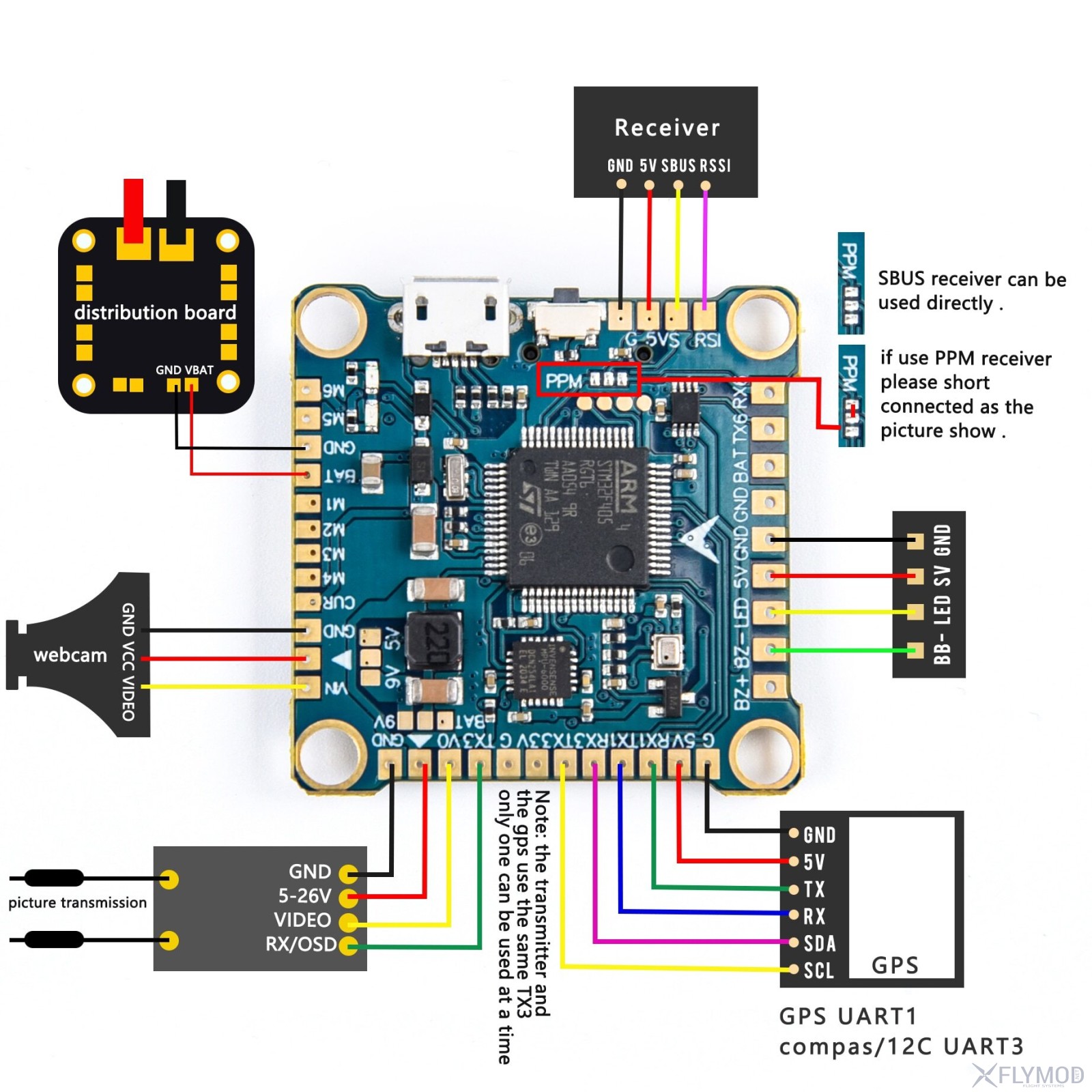  F4 V3S Plus Flight Controller 